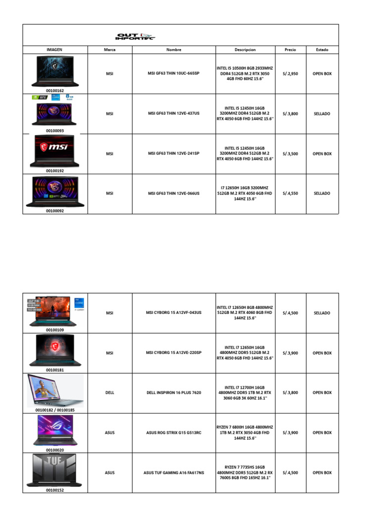Catalogo Laptops Out Importec Gamer 2024 03 27T135222.692 | PDF | Ciencias de la Computación ...