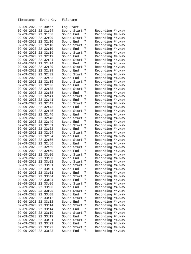 Soundplant Log 02-09-2023 22-30-56 | PDF | Digital Audio | Data Management