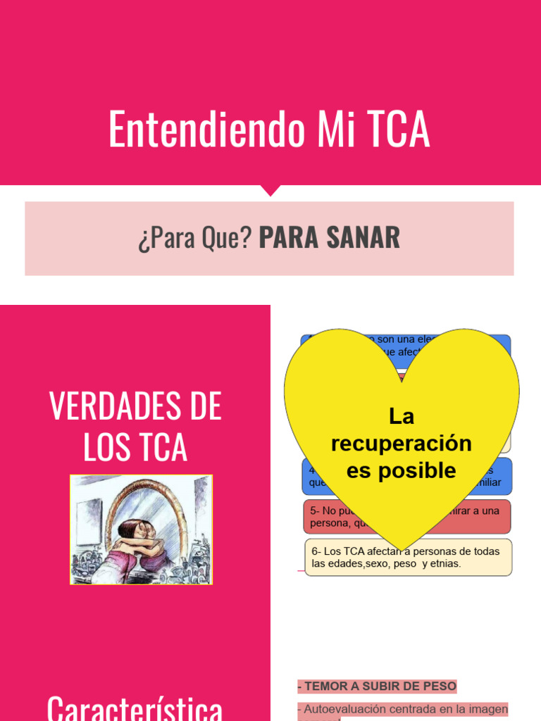 Entendiendo Mi TCA | PDF | Pensamiento | Las emociones