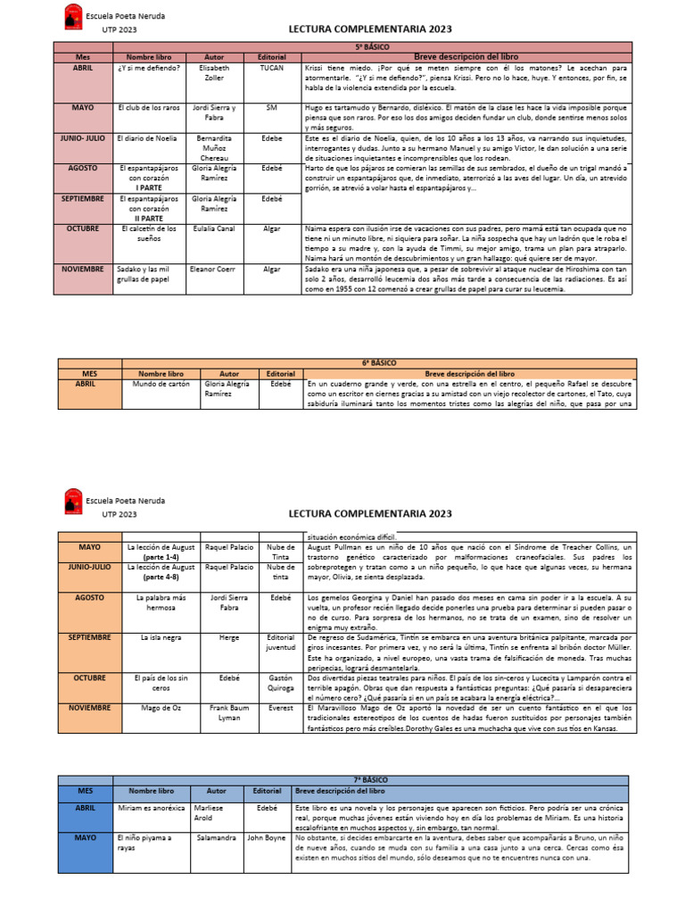 LECTURA COMPLEMENTARIA 2024 | PDF | Lewis Carroll