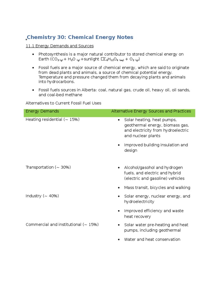 Chemistry 30: Chemical Energy Notes: 2 (G) 2 (G) 6 12 6 (Aq) 2 (G ...