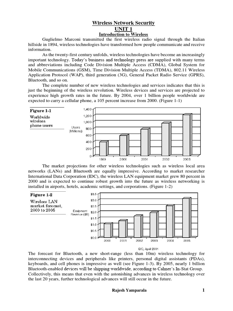 WNS Unit 1 | PDF | Computer Network | Transport Layer Security
