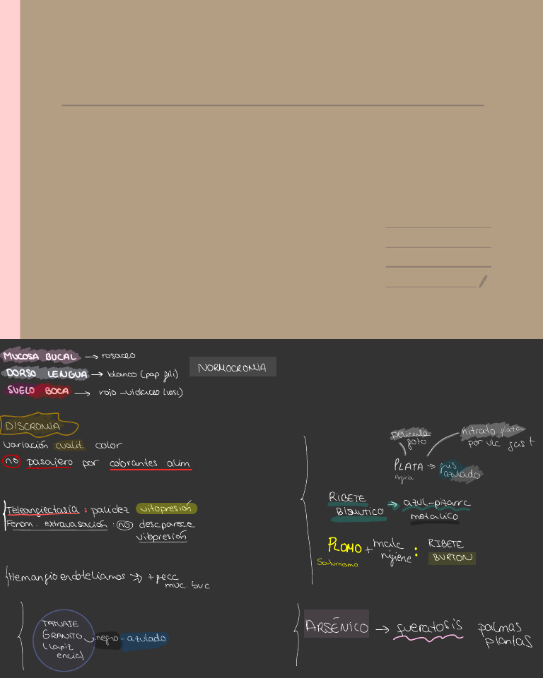 Discromia Mucosa | PDF | Dermatología | Piel