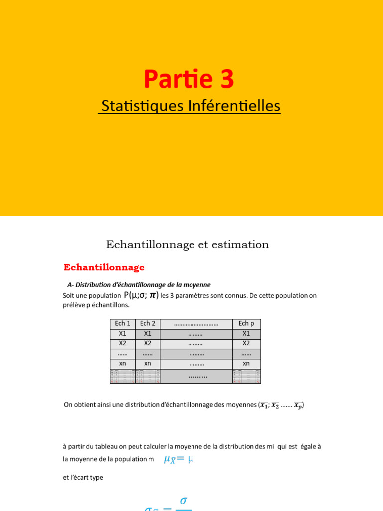 Statistiques Inférentielles | PDF | Intervalle de confiance | Théorie ...