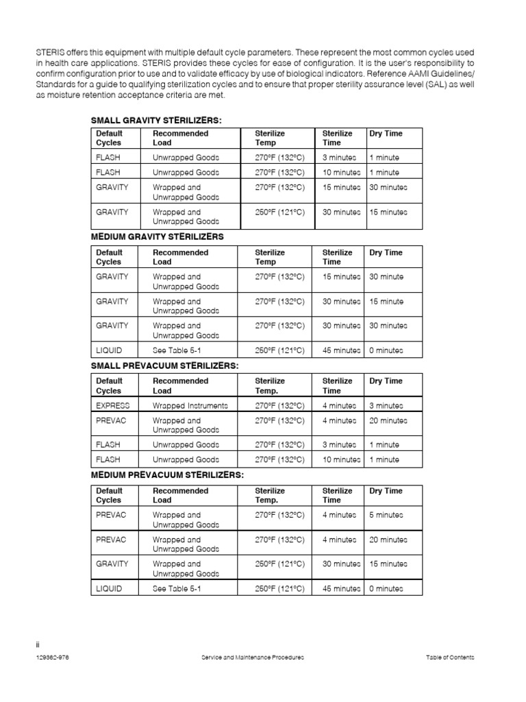 3000 Stage 3 Cycle Information | PDF | Sterilization (Microbiology)