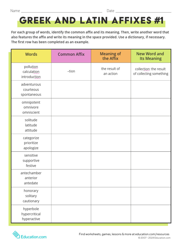 Greek and Latin Affixes | PDF