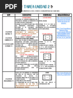 T3. Mapa Conceptual Sobre Ciclos Biogeoquimicos | PDF