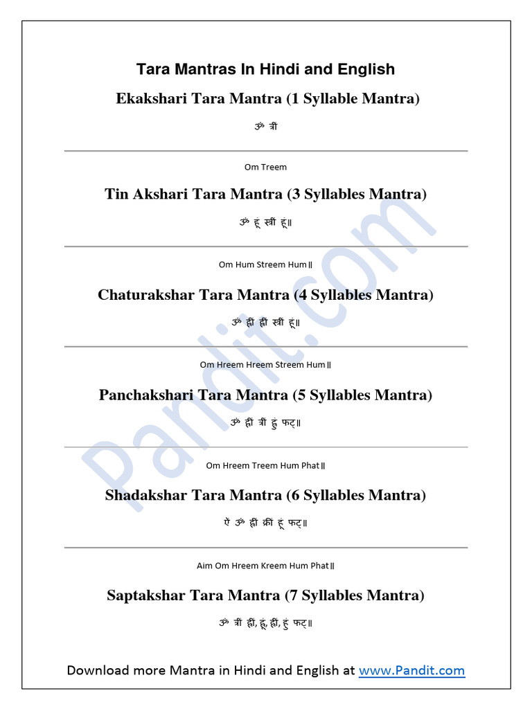 Tara Mantras in Hindi and English | PDF