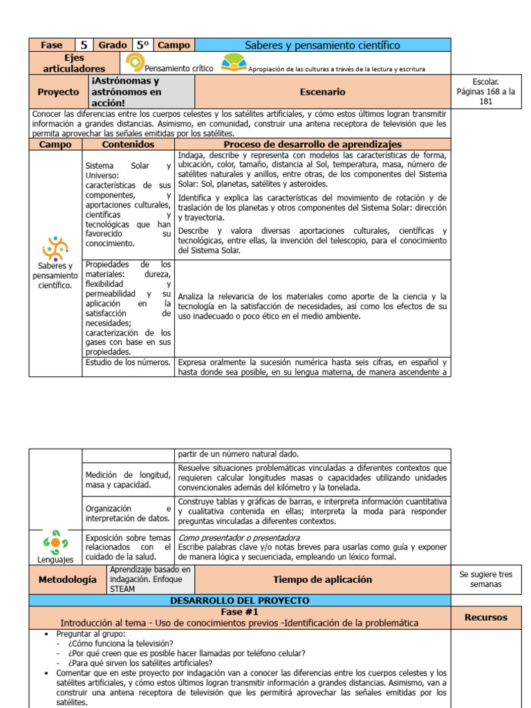 Proyecto Astrónomos en Acción 5° Grado | PDF | Planetas | Sistema solar