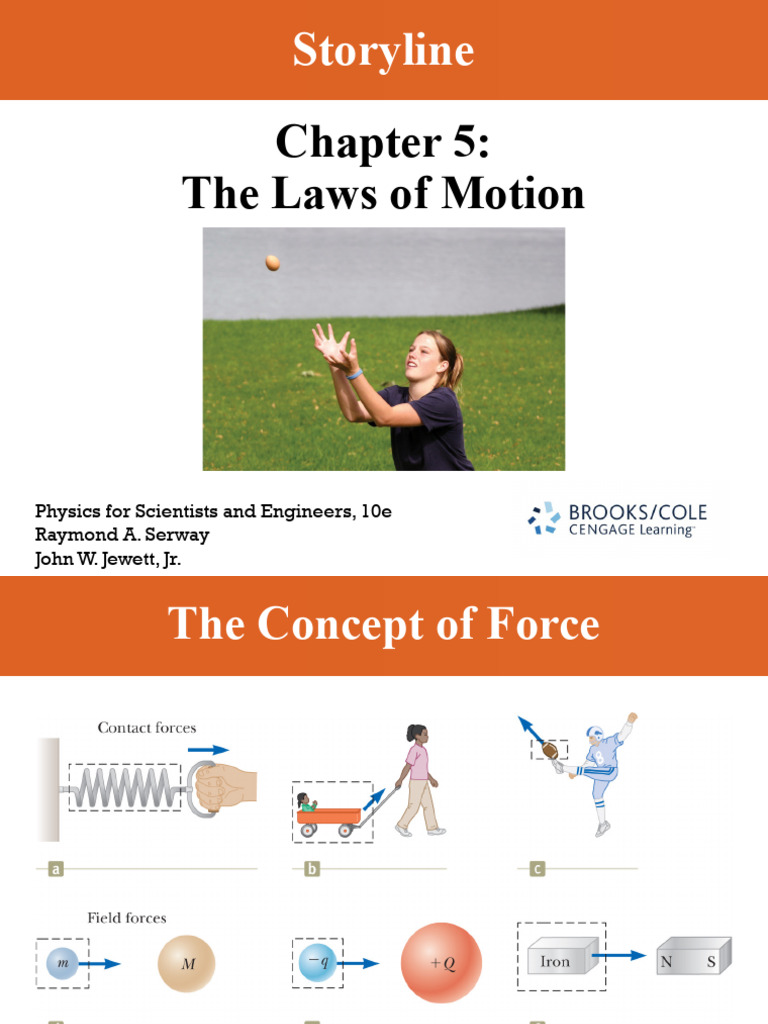 Chapter 5 | PDF | Weight | Force