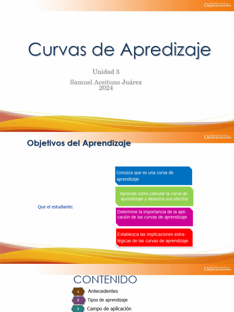 Unidad 5 Curvas de Aprendizaje 2024-Compressed | PDF | Aprendizaje | Modificación de comportamiento