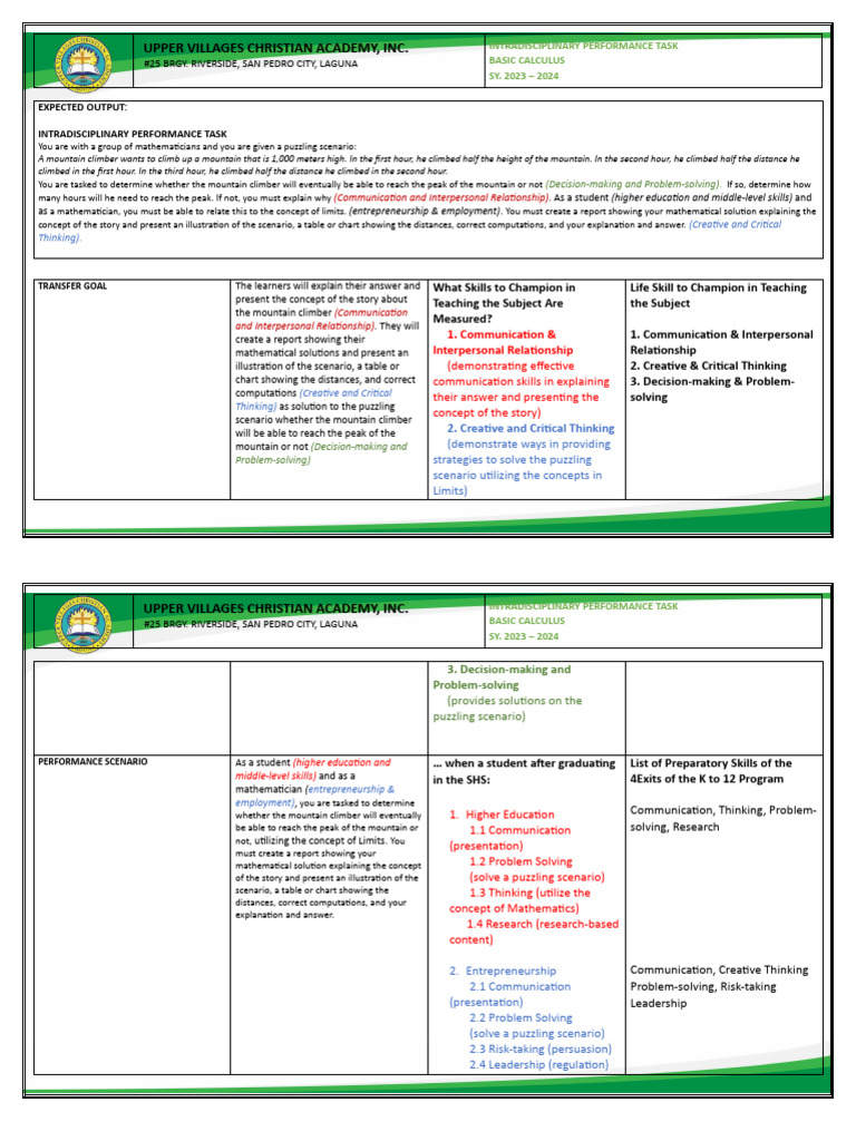 TEMPLATE 2 - Basic Calculus | PDF | Concept | Thought