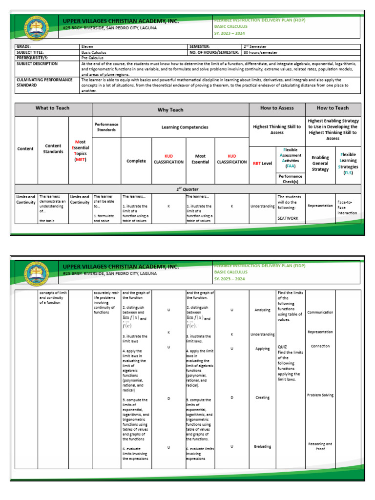 FIDP BASIC CALCULUS | PDF | Function (Mathematics) | Integral