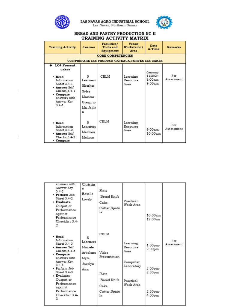 H.TRAINING MATRIX | PDF | Learning | Behavior Modification