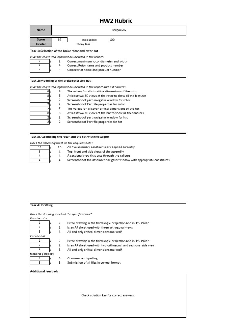 HW2.AuE881 CAD Rubric 20210927 | PDF