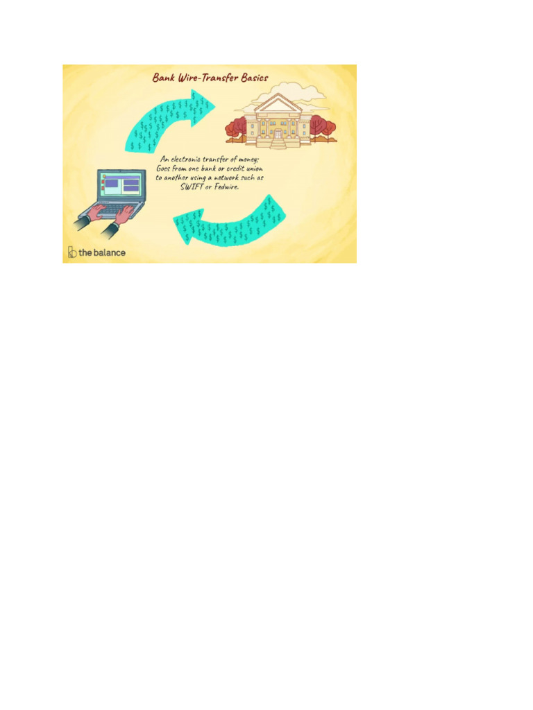 Business Studies Assignment Contd | PDF