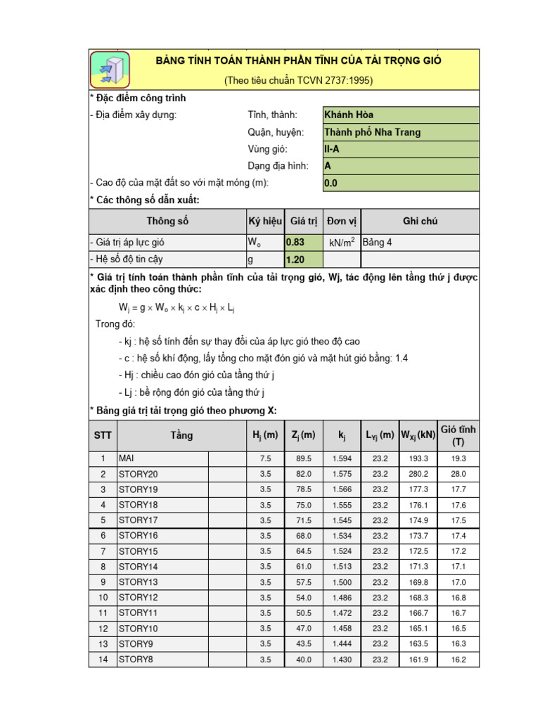 3a.THUYET MINH TINH TOAN GIO TINH | PDF