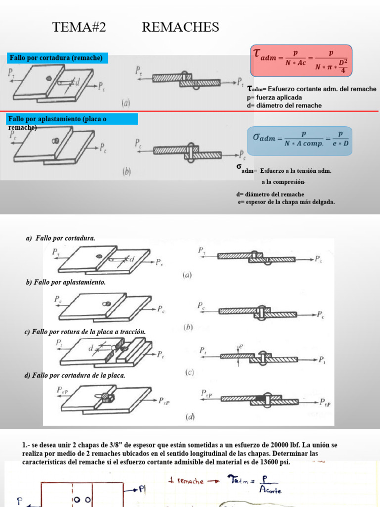 remaches y cargas excentricas 200 | PDF | Remache | Viga (Estructura)