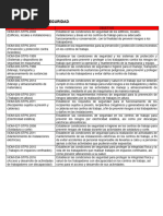 Norma 024 STPS 2001 | PDF