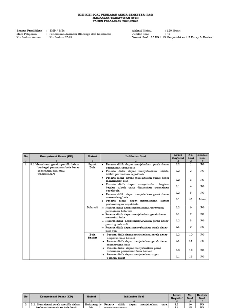 Kisi2 Pjok.9 - Pas-2024 - Nuridho 1981 | PDF