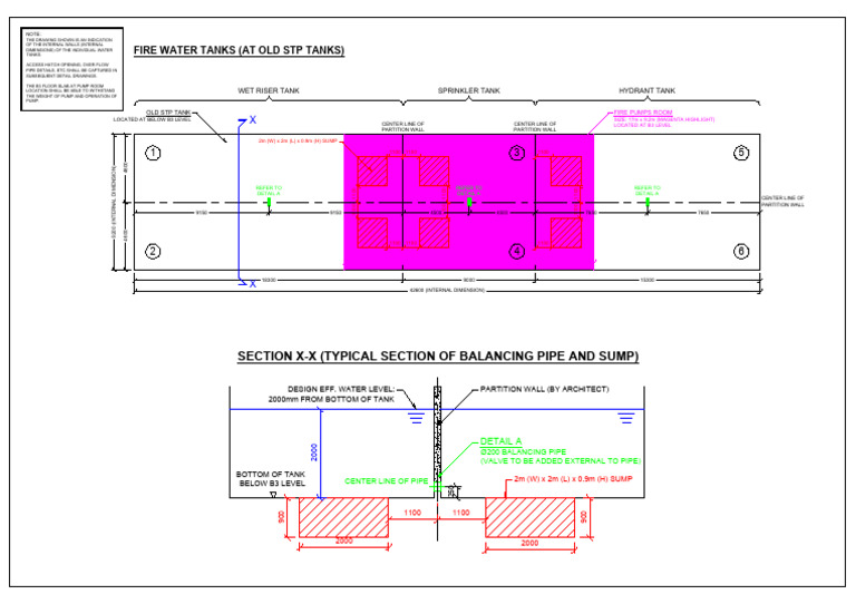 Fire Tanks and Pump Room (At OLD STP Tank) R1 | PDF | Chemical Engineering | Civil Engineering
