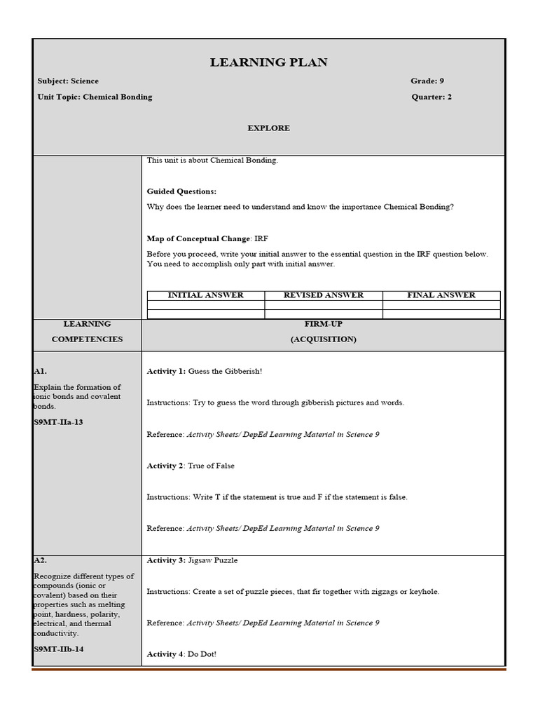 Grade 9 Science: Chemical Bonding Unit | PDF | Ionic Bonding | Chemical ...
