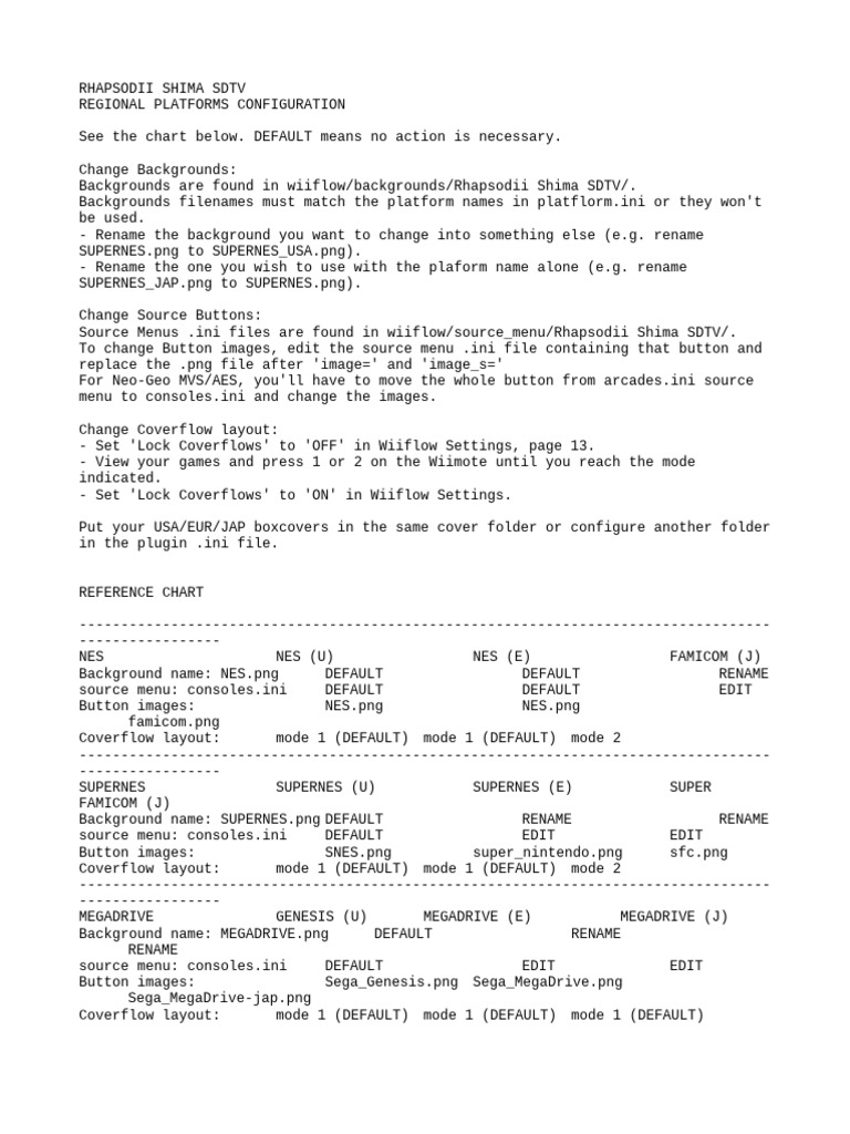 Regional Configurations | PDF | Video Game Consoles | Video Game Hardware