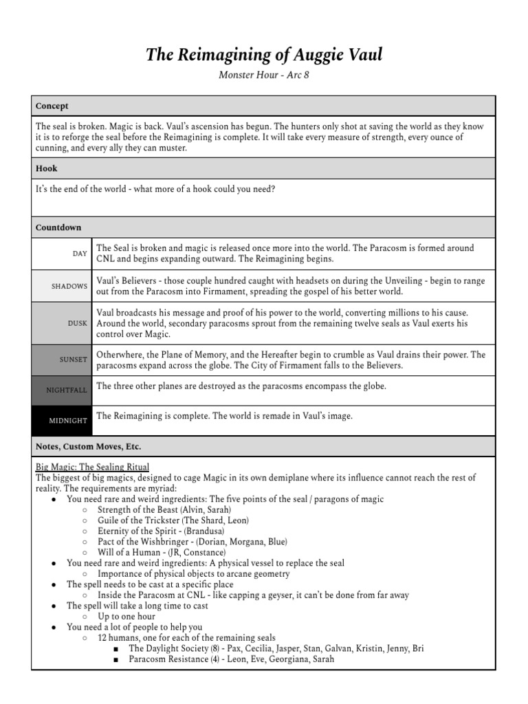 Arc 8 - The Reimagining of Auggie Vaul | PDF | Law