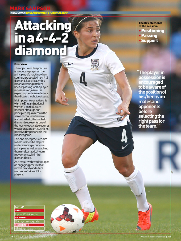 Attacking 442 | PDF | Forward (Association Football) | Defender (Association Football)