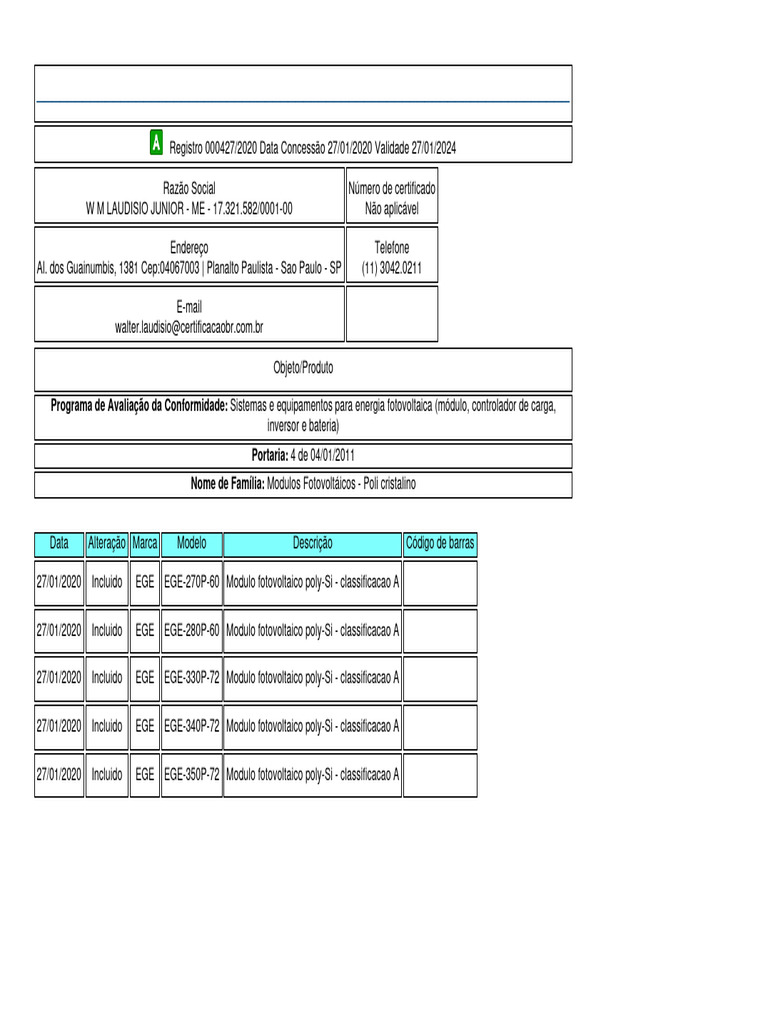 In Metro Certificate | PDF
