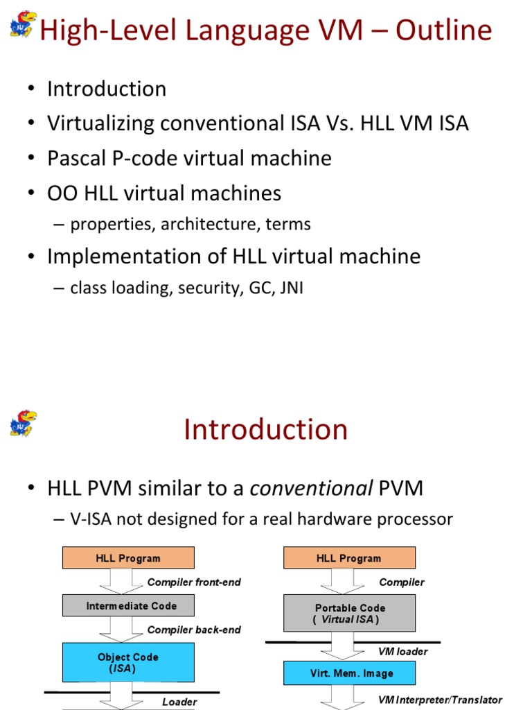 Chapter5 6 | PDF | Java Virtual Machine | Instruction Set