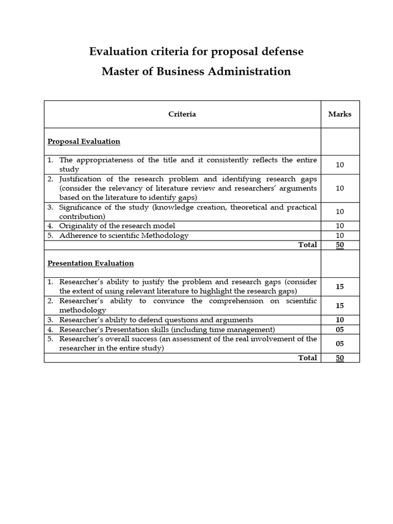Evaluation criteria for proposal defense | PDF