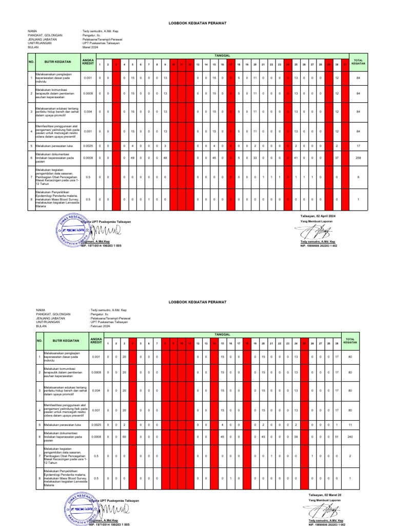 LOG BOOK PERAWAT 2024 | PDF