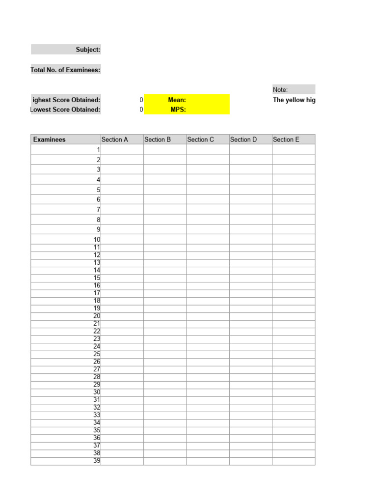 Examinee Score Summary Report | PDF