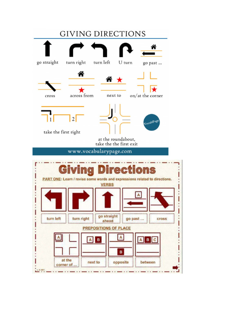 Giving Directions | PDF