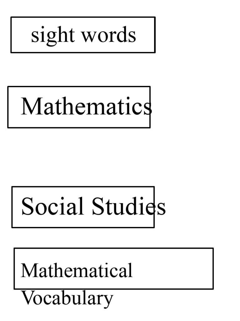 Sight Words & Math Vocabulary | PDF | Career & Growth | Science ...