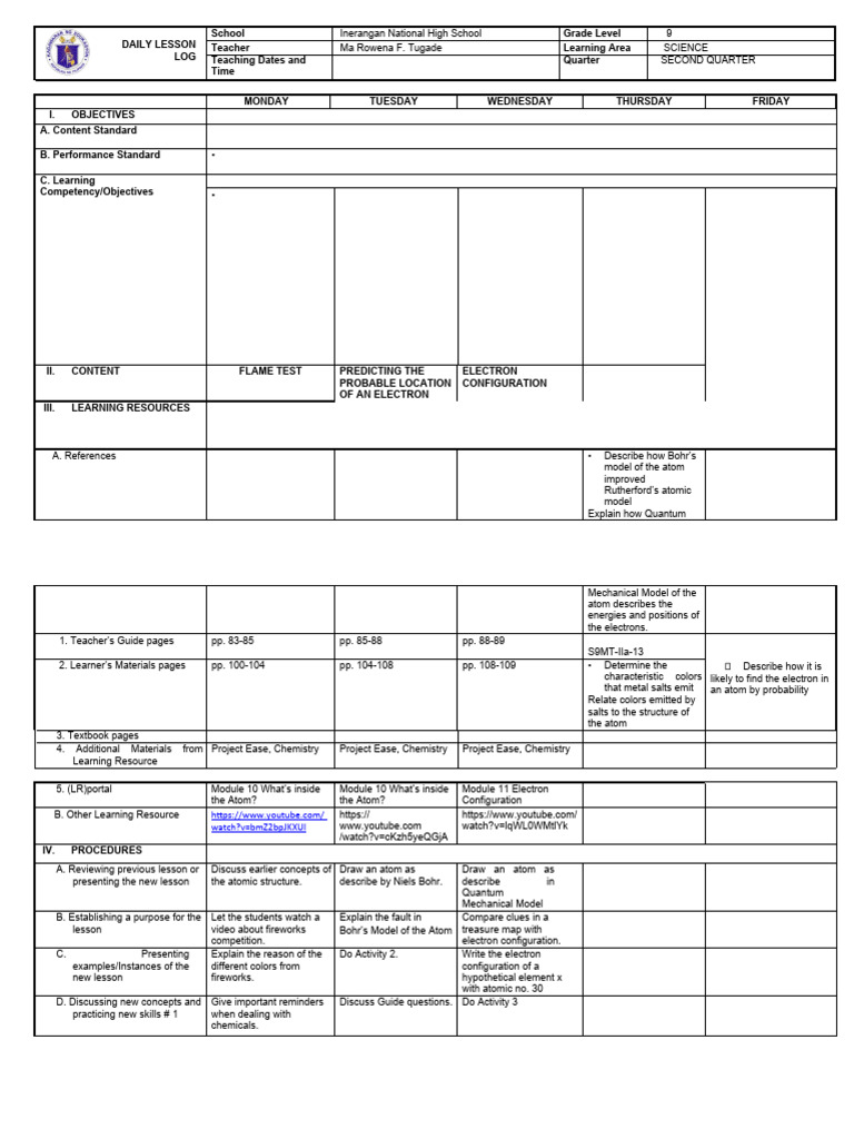 2nd QTR MOD. 1 DLL | PDF | Chemical Bond | Ion