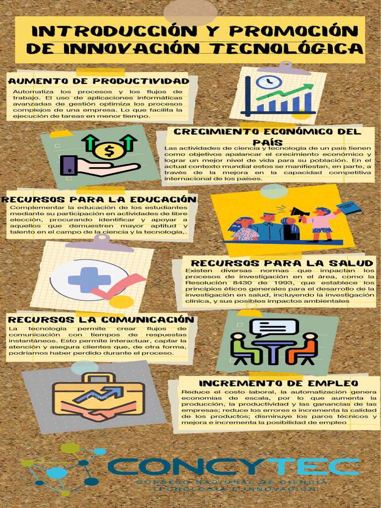 INFOGRAFIA- LEZAMA SALAZAR ANTONELLA | PDF | Business | Economias
