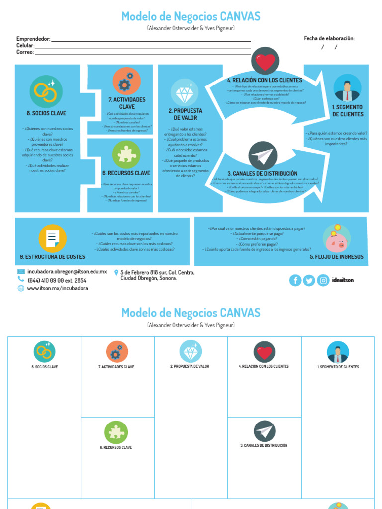 Formato Modelo de Negocios CANVAS | PDF | Business | Negocios económicos