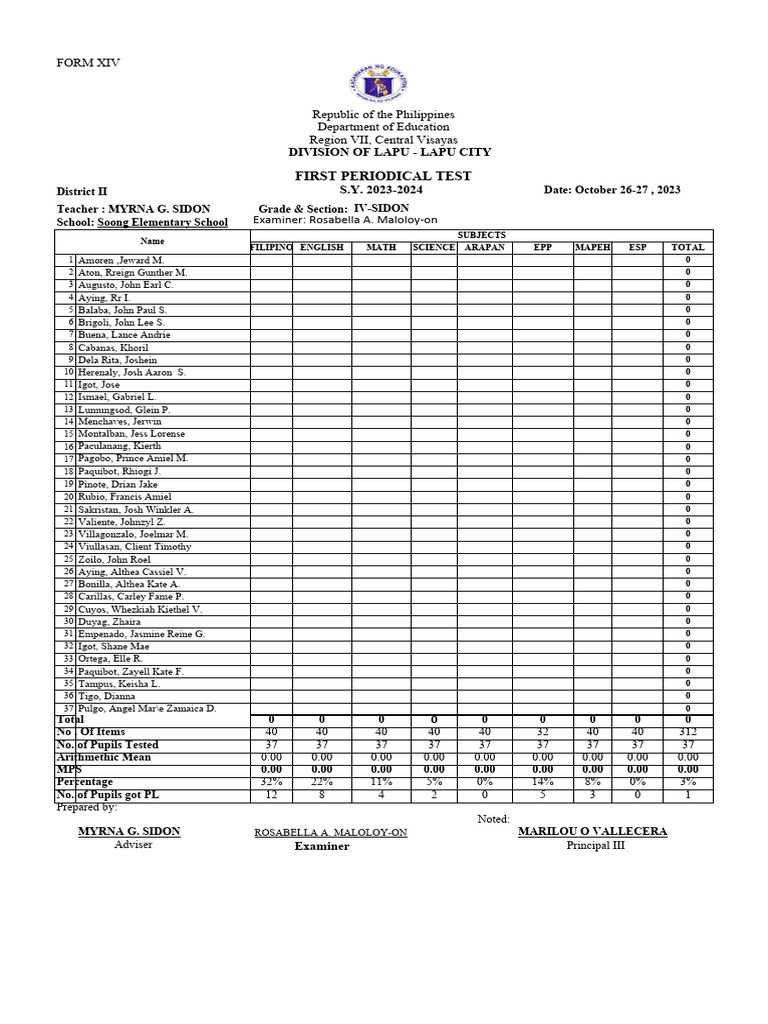 SIDON-FORM14 & CORRECT RESPONSES 3RD QUARTER | PDF | Government ...