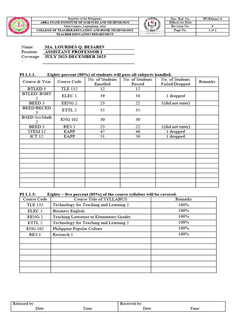 Summary Explanation of IPCR Documents Blank | PDF | Behavior ...