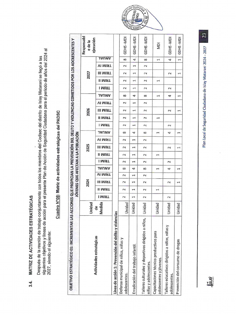 01 - Codisec 2024-2027 PDF | PDF