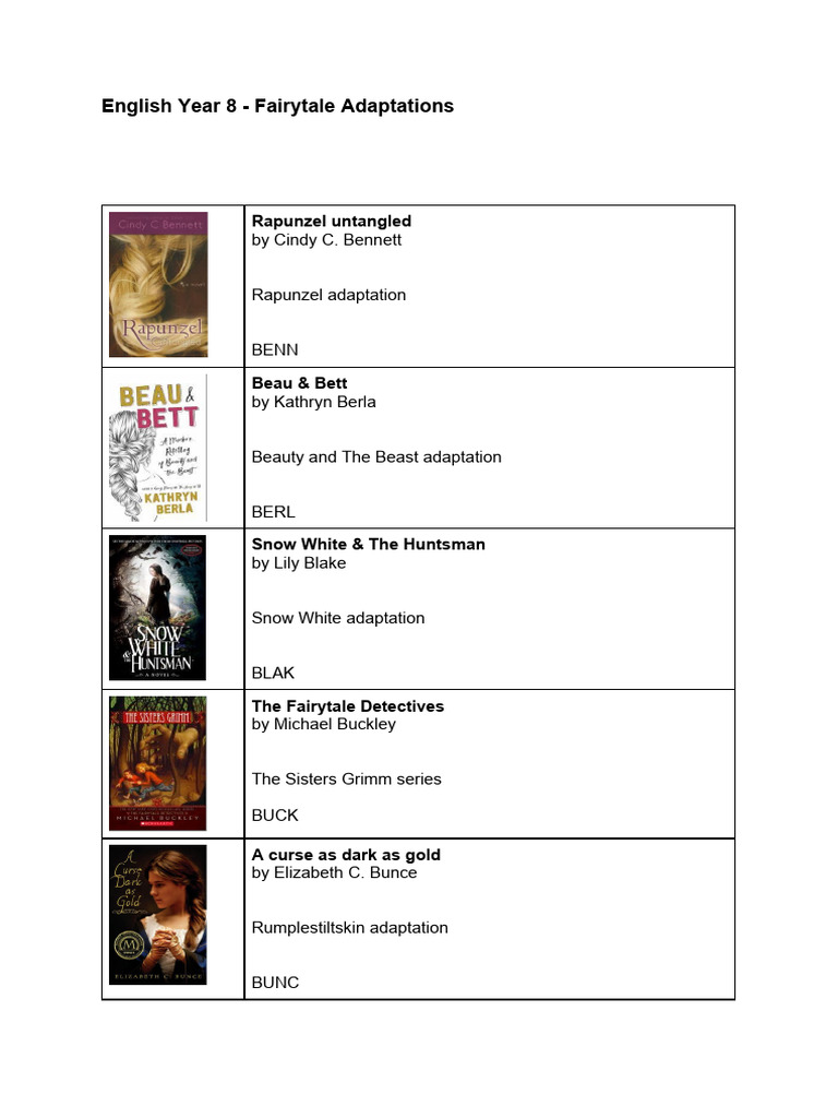 English Year 8 - Fairytale Adaptations | PDF | Sleeping Beauty | Snow White