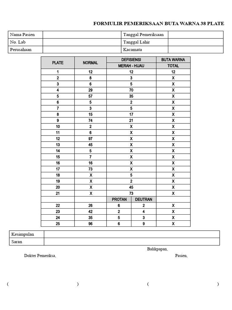 Formulir Pemeriksaan Buta Warna 38 Plate | PDF