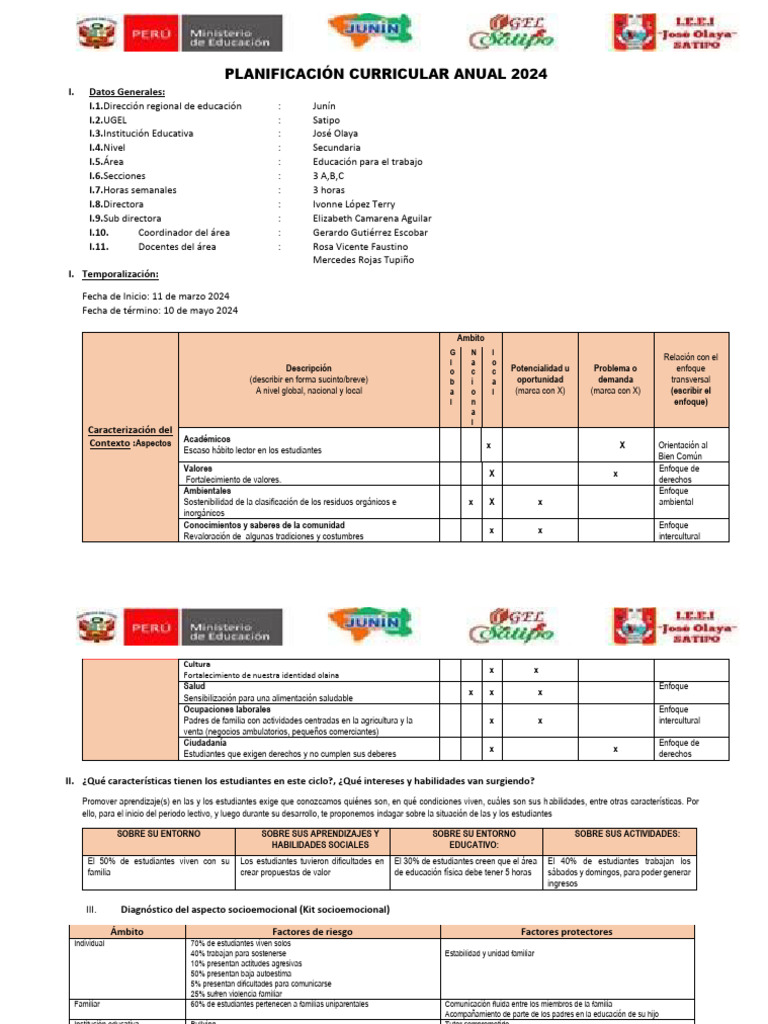 PLANIFICACION ANUAL 2024 -3-EPT | PDF | Aprendizaje | Evaluación