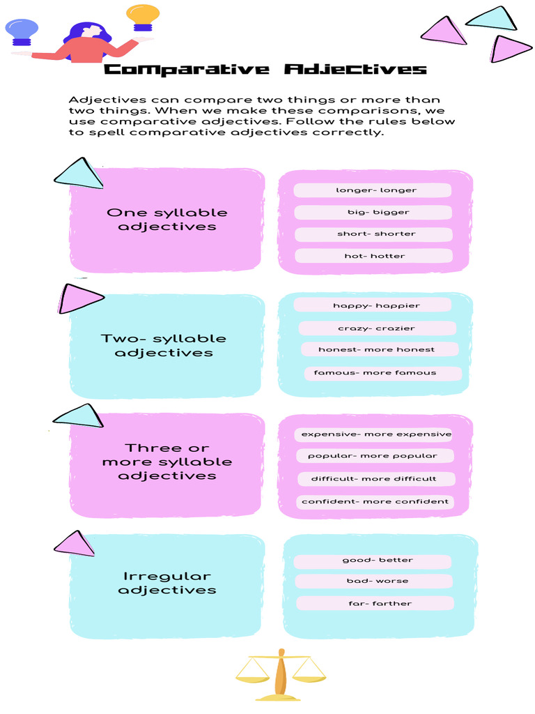 Comparative Adjectives | PDF