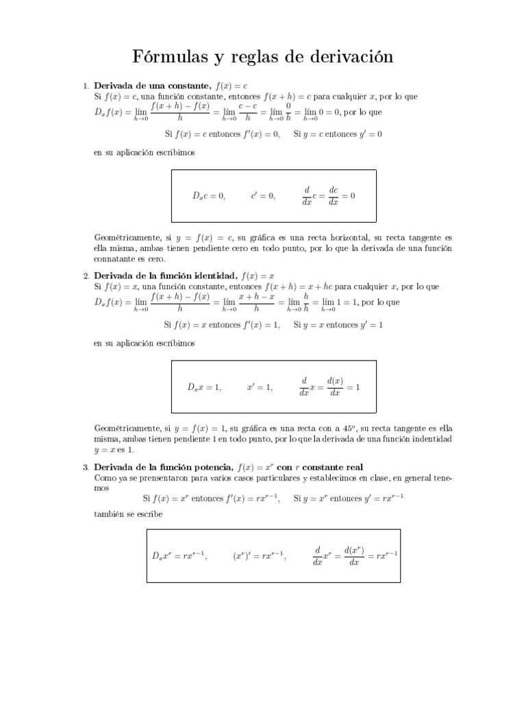 Fórmulas y Reglas de Derivación | PDF | Derivado | Exponenciación
