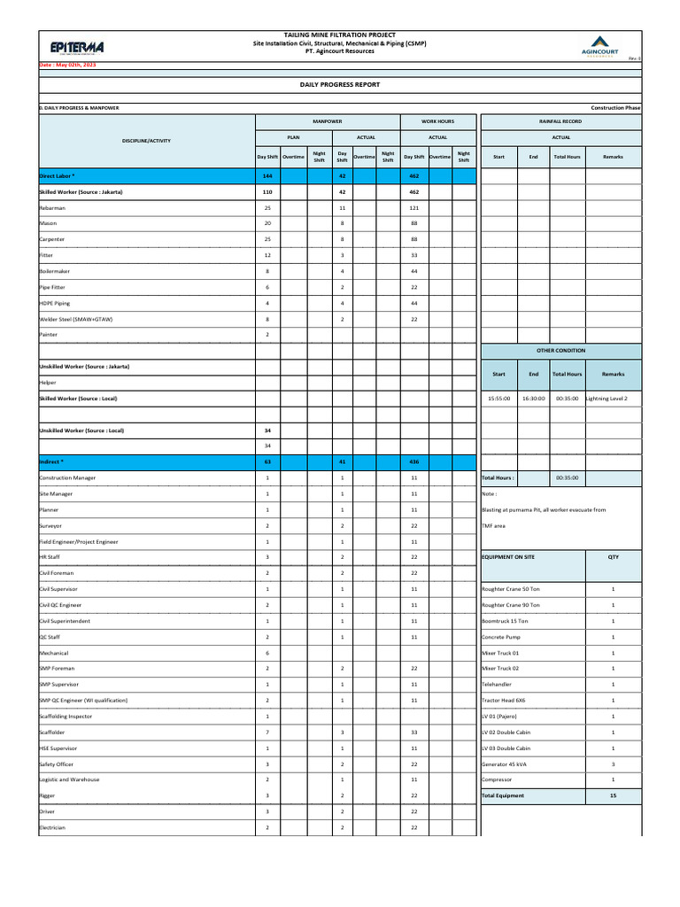 Daily Progress Report: Tailing Mine Project | PDF | Truck | Pipe (Fluid ...