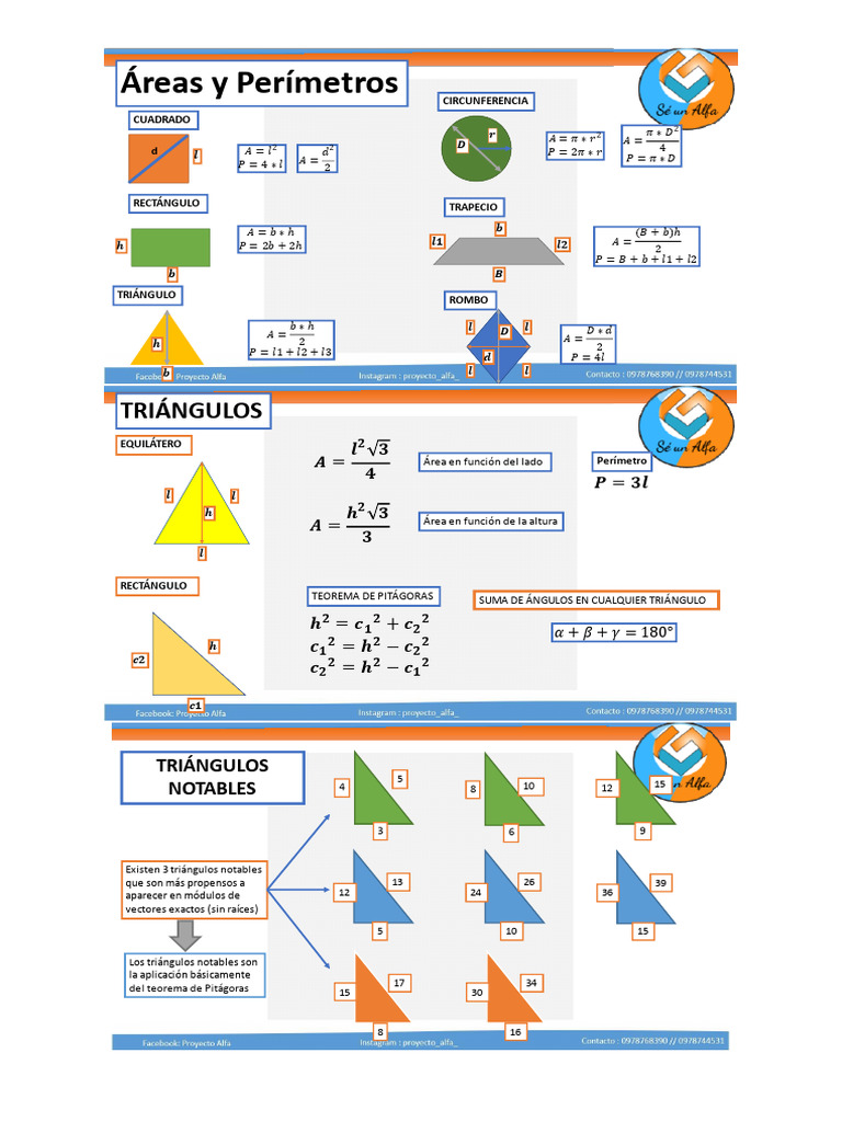 Formulario de Geometria | PDF