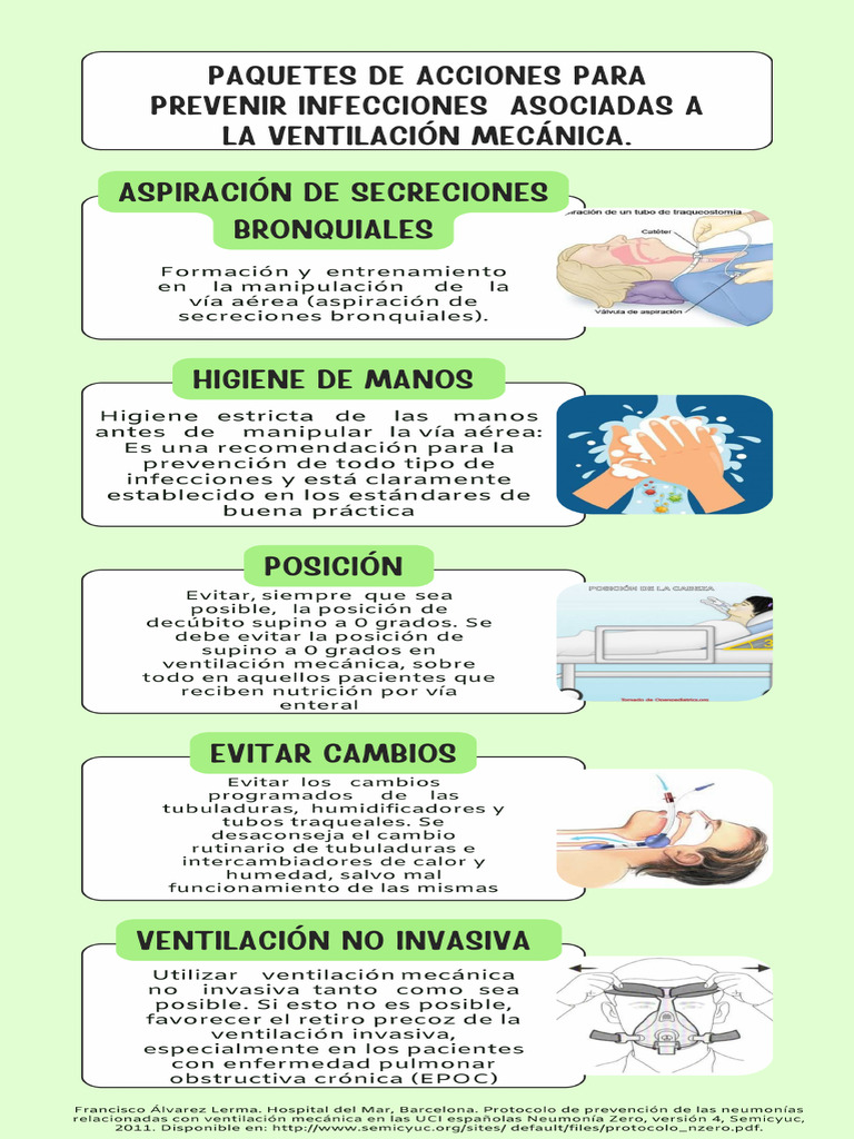 paquetes de acciones para prevenir infecciones asociadas a la ...